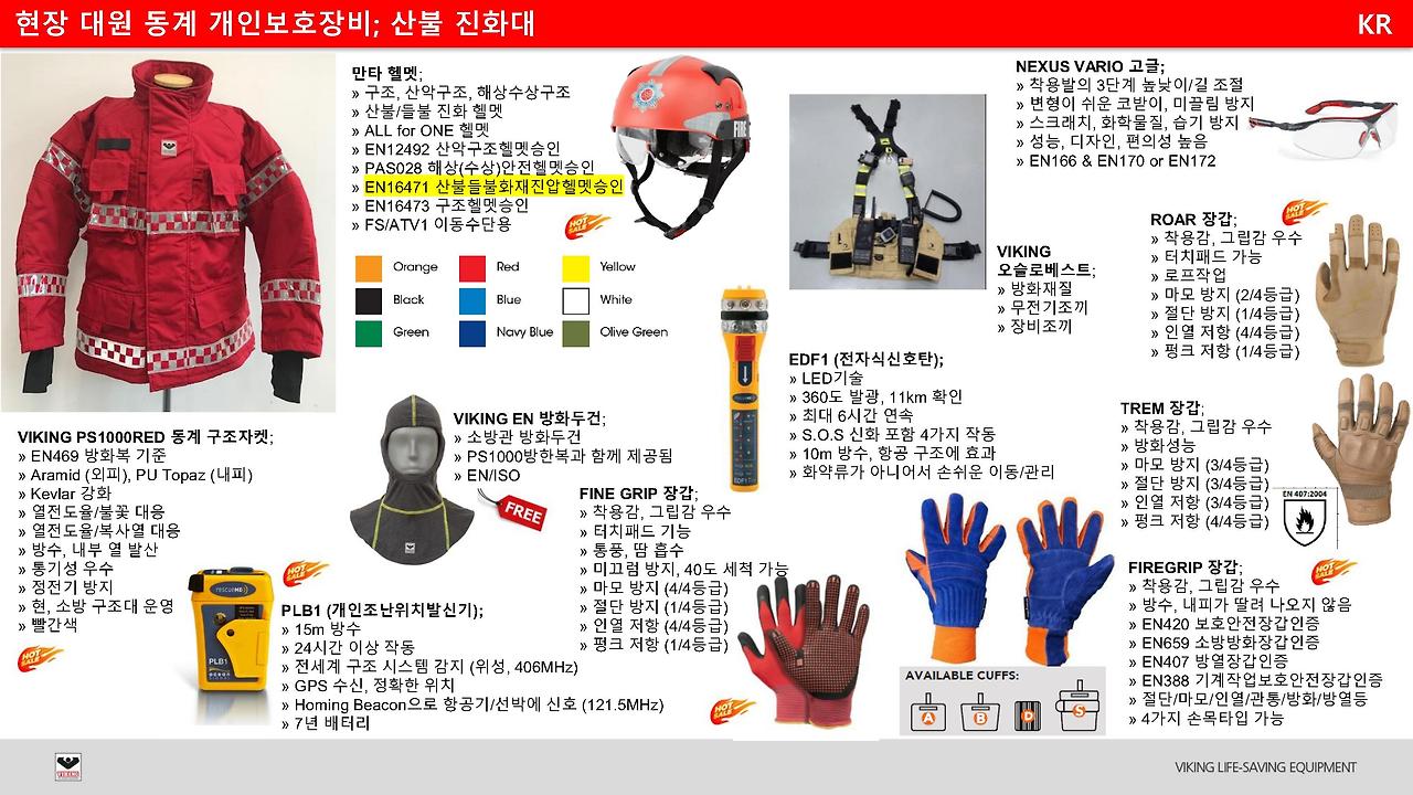 산불진화대에도 동계용 방한복과 개인보호장비를~ 산불진화대방한복 바이킹방한복 만타헬멧 오슬로베스트 개인조난위치발신기