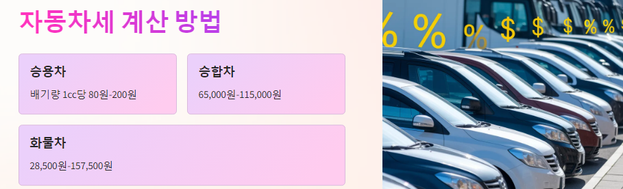 자동차세 조회방법 과 납부방법 정보
