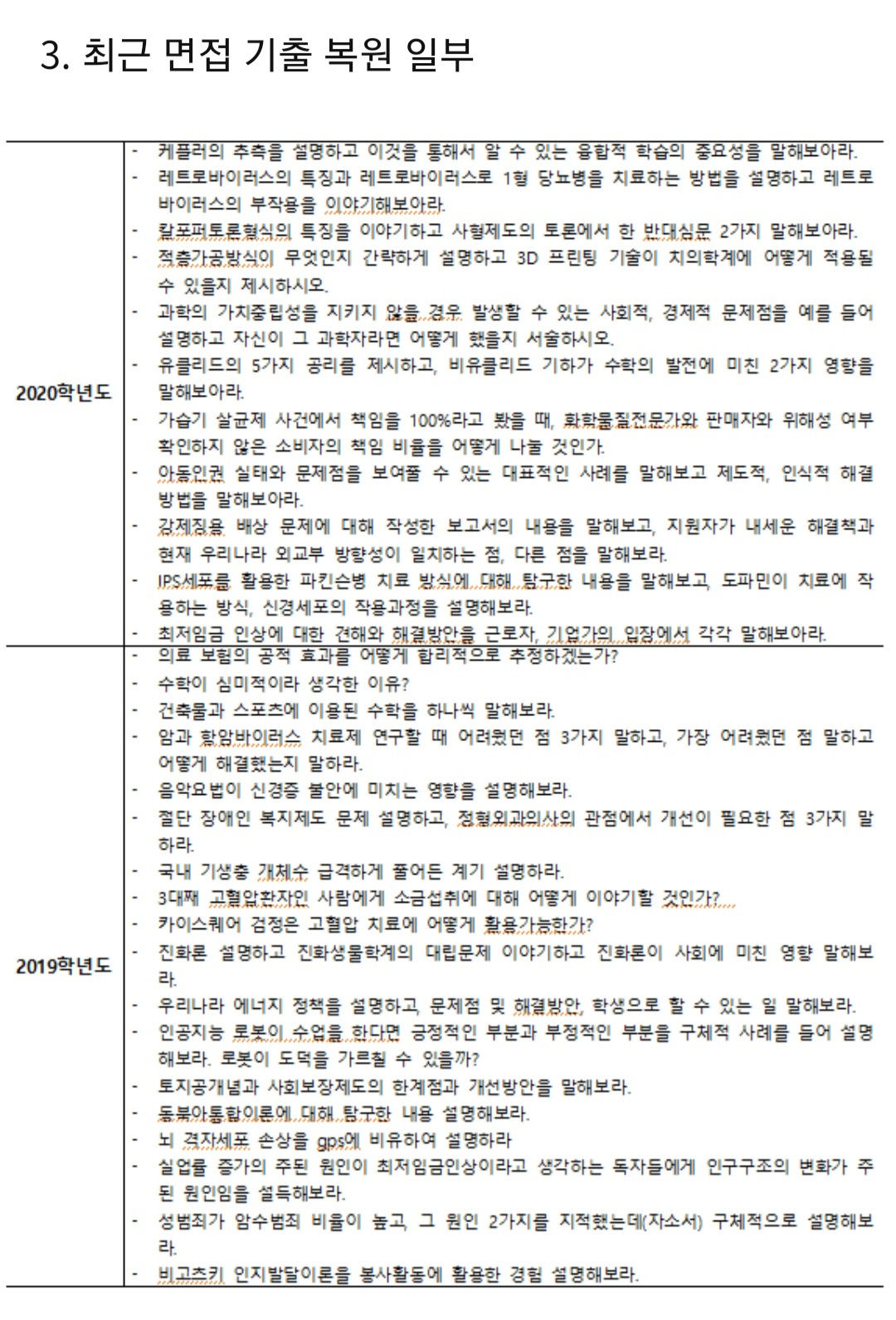 2021 용인외대부고 입시를 위한 면접 및 기출 분석