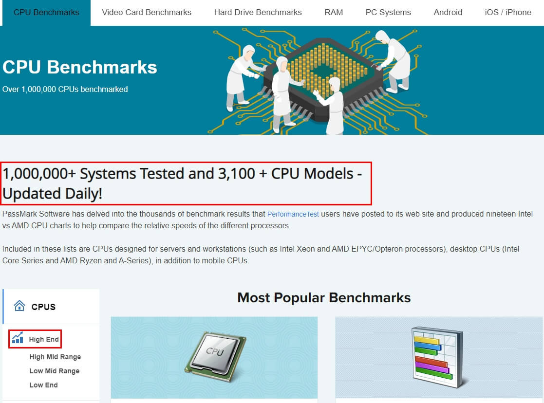 2020년 10월 CPU 성능순위 비교표 확인