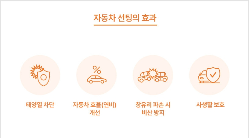 자동차 썬팅 가이드 추천 제품 브랜드 순위 등급 반사비반사 필름 가격 농도까지