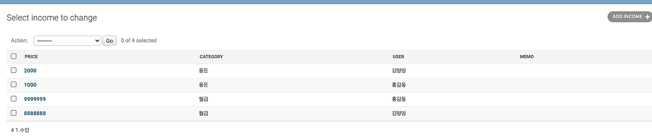 django admin get_queryset method override하기 :: 개발 노트