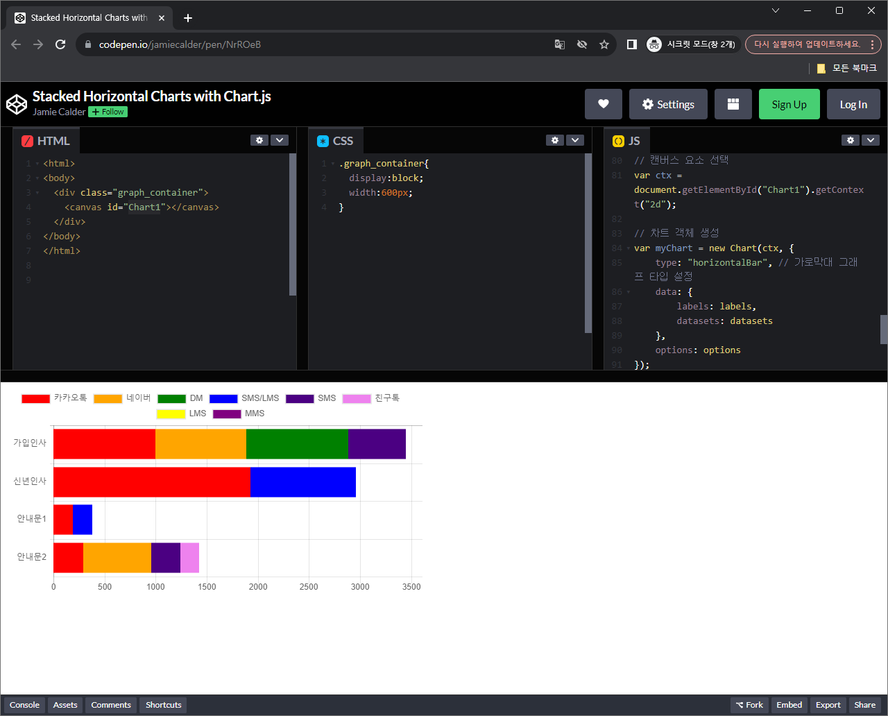 [저장용]chartjs 가로 누적 차트 그리기