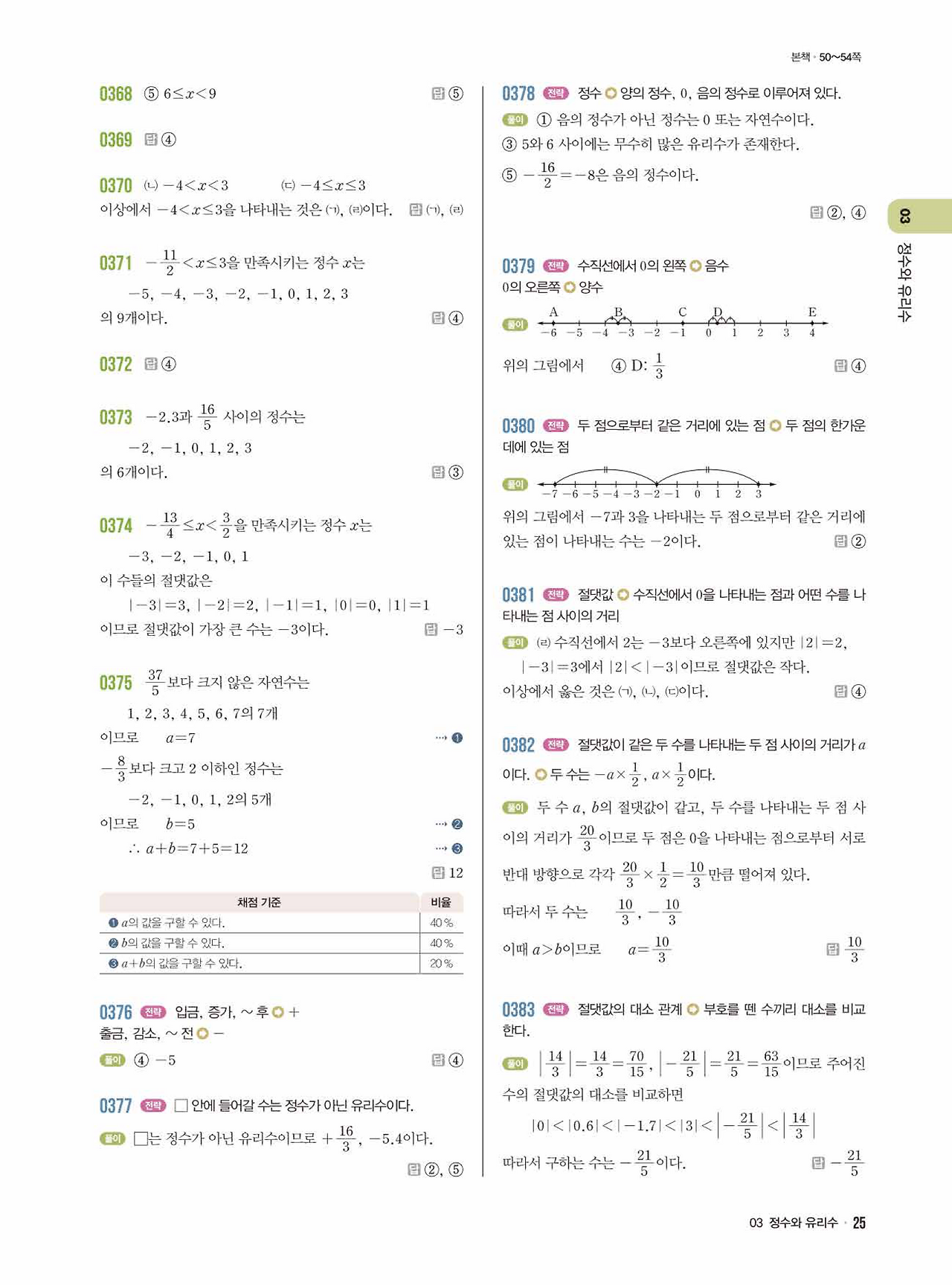 2025 최신 개정 라이트쎈 중등 1학년 1학기1 1 답지 해설 풀이 완벽 정리 바로보는 사진답지 모바일최적화
