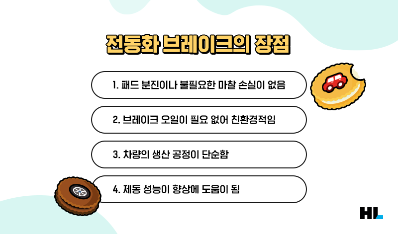 한 입 모빌리티 미래 자동차 시장에 대한 제동 시스템 개발 전략