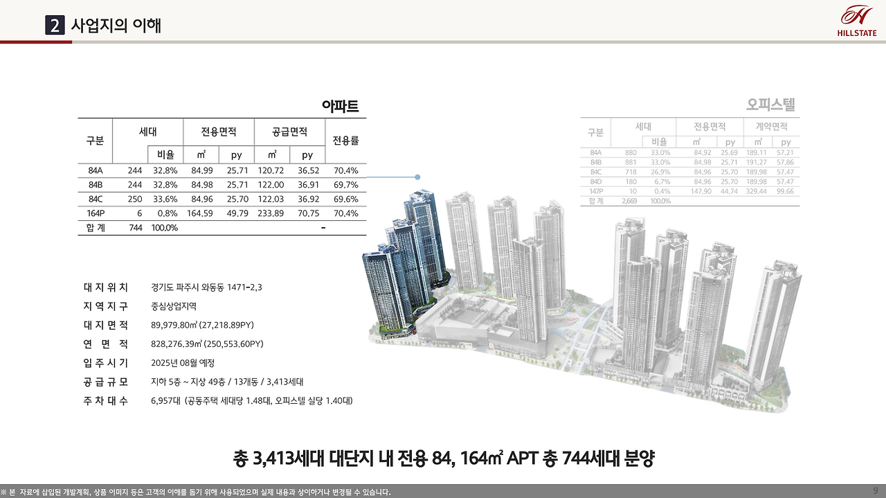 힐스테이트 더운정 아파트 평면도 및 단지배치도