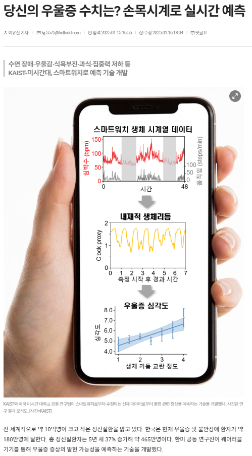 스스로 모닝스쿨 113일차(25.01.16(목)) — Data Analyst Hwang