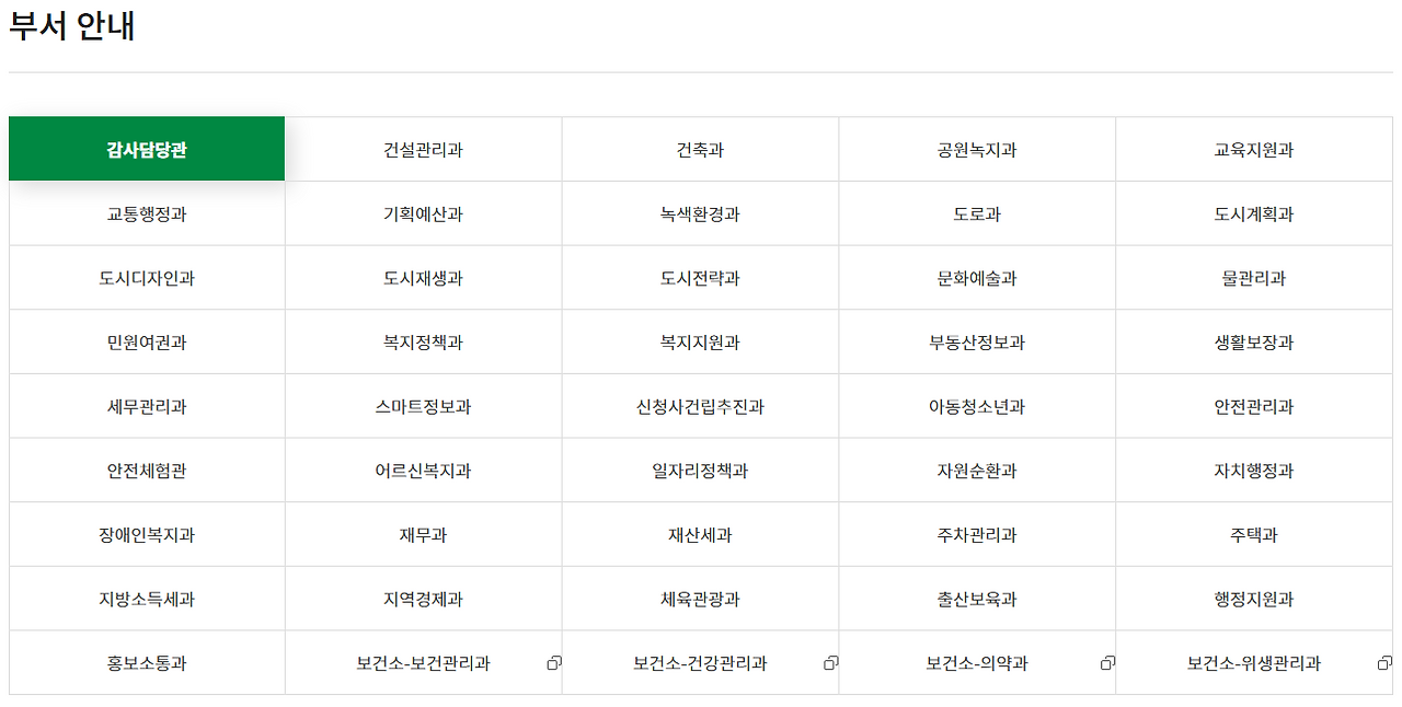 강서구청 고객센터 민원실 전화번호 홈페이지 민원여권과 위치 Need Not To Know