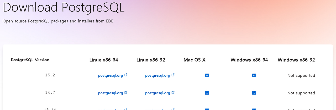 PostGIS (1): PostgreSQL/PostGIS 소개 및 설치