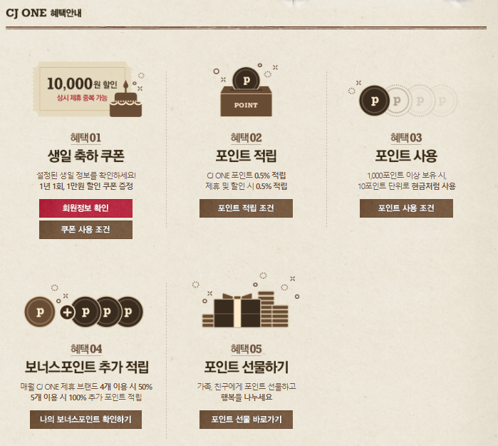 빕스 할인 방법 6가지 총정리통신사 카드 상품권 등