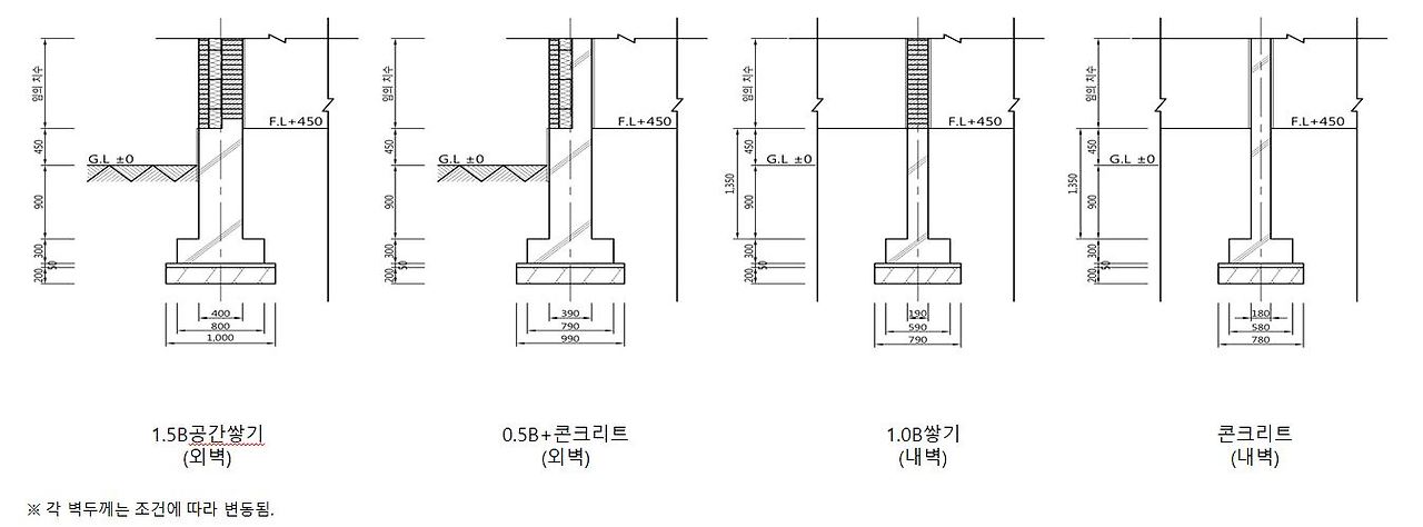 독립기초 연속기초 건축새내기를 위한 기초상식