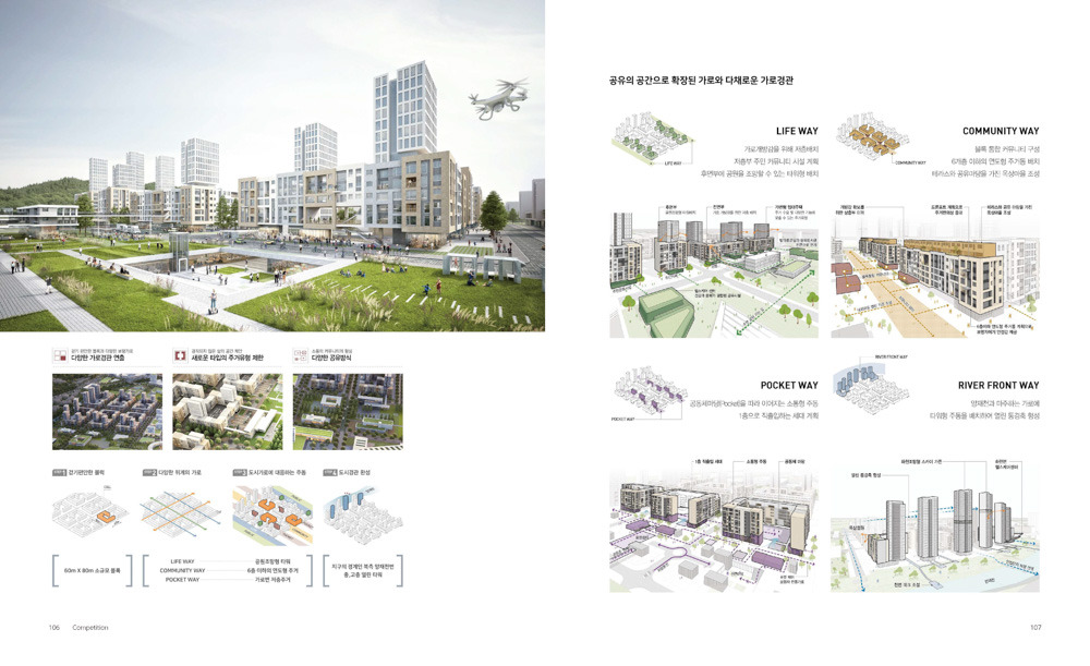 과천 과천지구 도시건축통합 마스터플랜 설계공모 20204