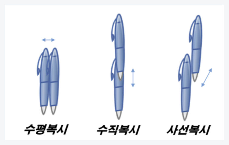 이게 몇개로 보이나요 물체가 두개로 보이는 복시