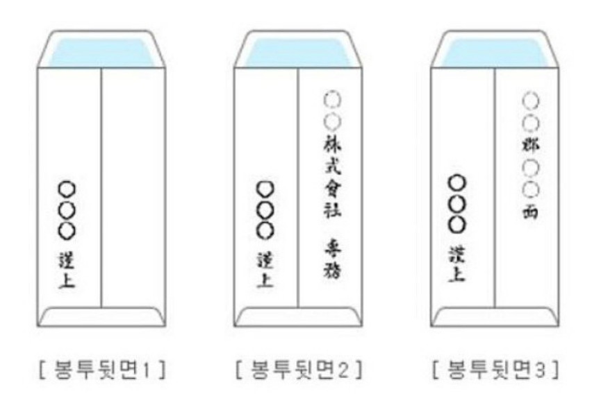 조의금 봉투 이름쓰는 법 장례식장 절하는 방법은