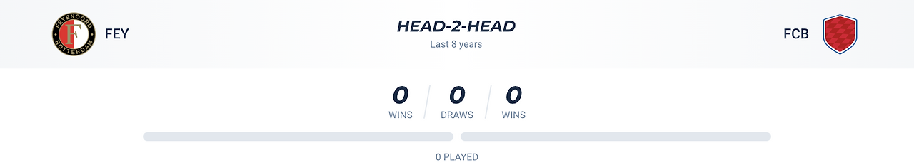1월 23일 페예노르트 Vs 바이뮌헨 경기분석 및 예측