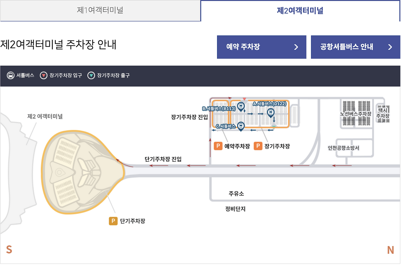 인천국제공항 임시주차장, 단기, 장기 파킹 모두 만차일 때