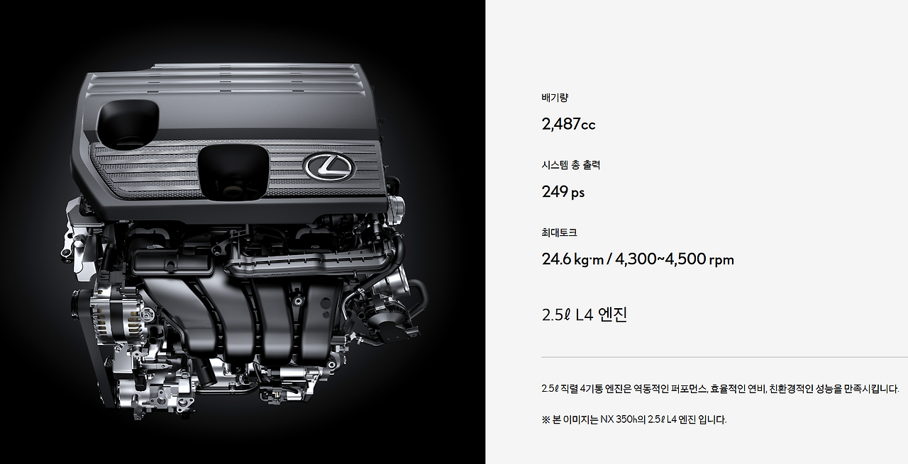 2025 렉서스 Rx 350h 하이브리드 Suv 완전 분석 제원 디자인 안전사양 액세서리 총정리