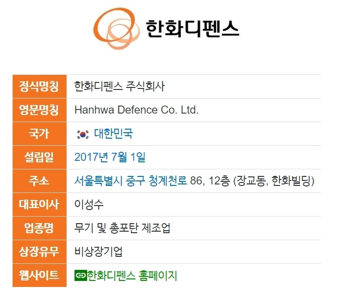 한화디펜스 주가 관련 총 정리 에어로 스페이스 주식 시스템 테크윈 지배구조 방산주 한국항공우주 K9자주포 합병