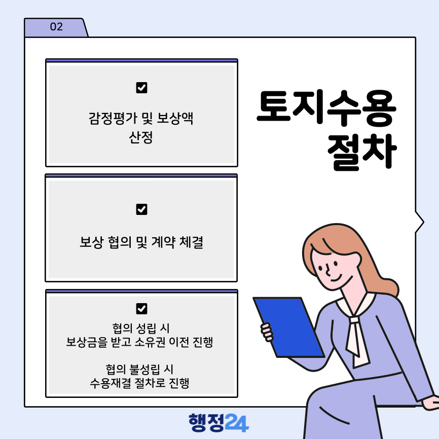 토지수용보상 절차 손실보상 기준 보상 협의 불발 시 대처 행정24