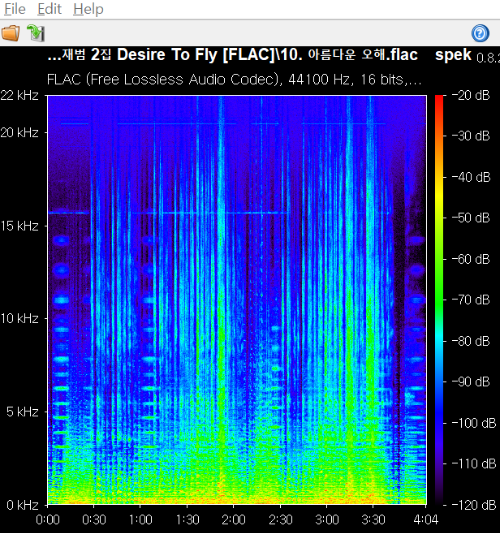 Flac_mp3_구별 방법_스펙트럼 애널라이저 Spek – Acoustic Spectrum Analyser