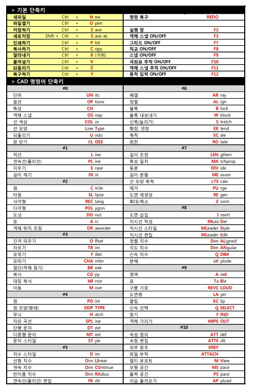 문서서류pdf 오토 캐드 단축키 모음 무료 다운로드 유용하게 바로 사용 가능한 것만