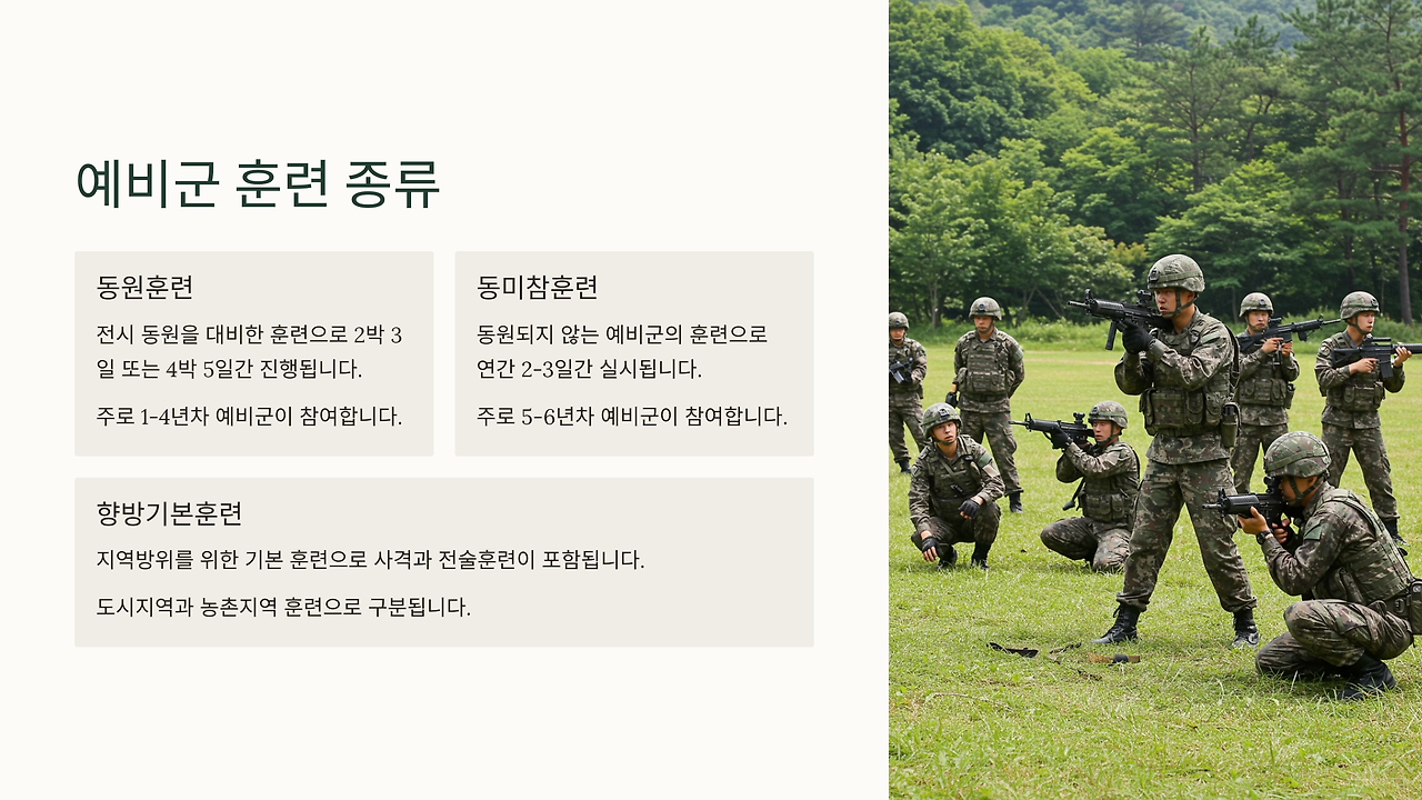 예비군의 날 의미와 제도 총정리 전역 후 예비군 몇 년 혜택까지 알아보자
