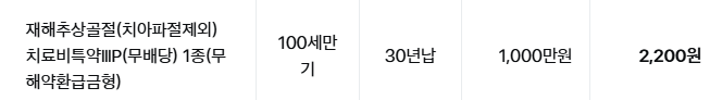 삼성생명 재해추상골절치아파절제외치료비특약 보험을 알아보자