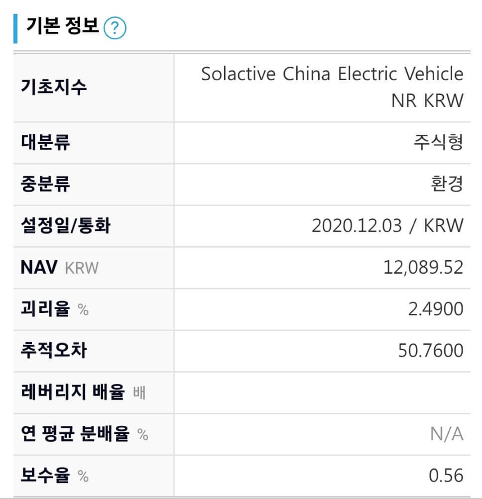 주식 초보 : TIGER 차이나전기차 SOLACTIVE ETF (타이거 중국 전기차 관련주 투자하기)