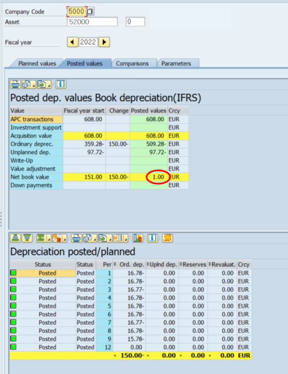 SAP 고정자산 잔존가액이 0이 된 경우 - 원인과 해결방안