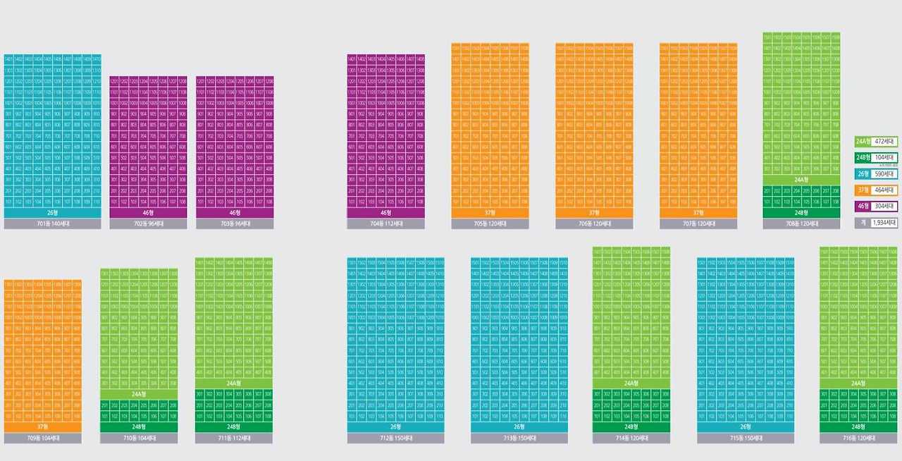부산정관7단지 국민임대 임대아파트 모집공고 (24,26,37,46형)