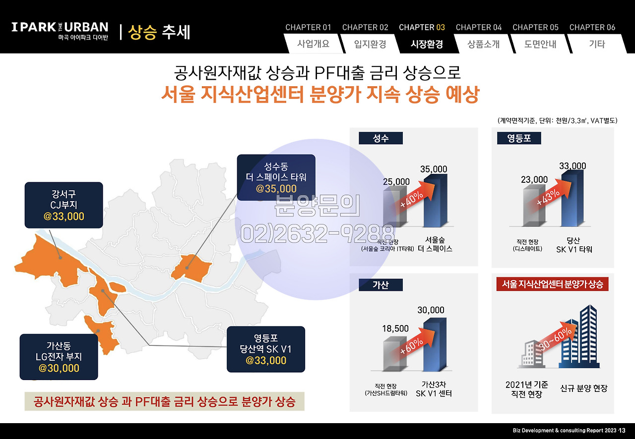 서울 5년미만 법인 취득세 3배중과 제외지역 역세권 지식산업센터 마곡 아이파크 디어반 분양중 마곡 아이파크 디어반 지식산업