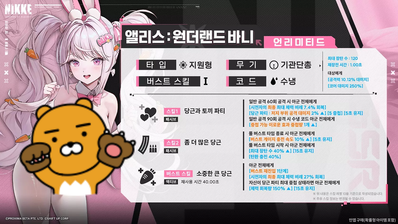 승리의 여신 니케 앨리스 원더랜드 바니 성능 스킬 큐브 오버로드 파티 조합 공략 2024년 6월