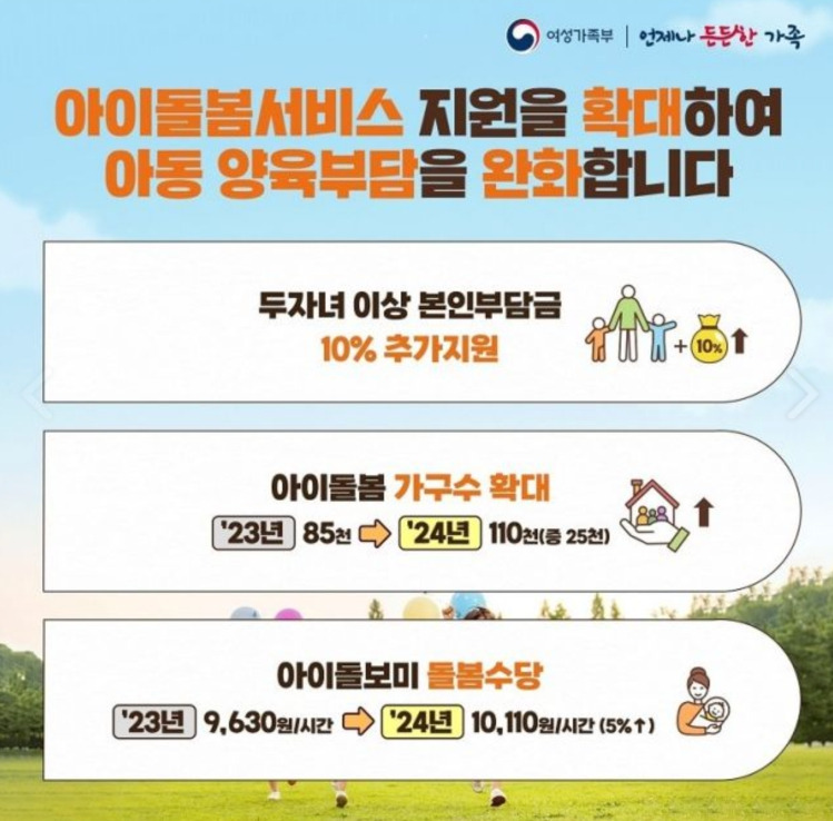 2024년 다자녀 혜택 2자녀까지 확대