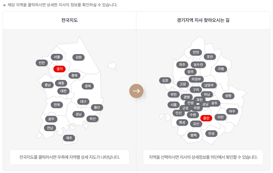 국민건강보험공단 고객센터 지사 위치 및 전화번호