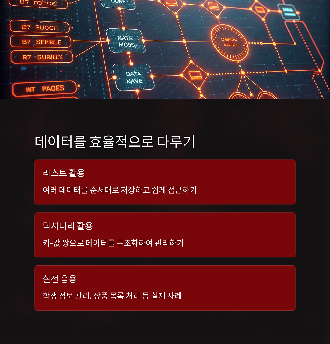 파이썬 입문자를 위한 실전 코드 예제 모음