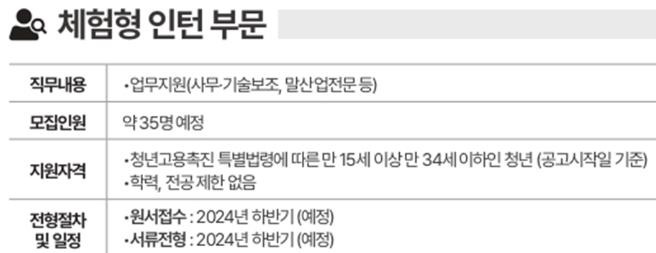 2024년 한국마사회 채용정보 일정 연봉 스터디업