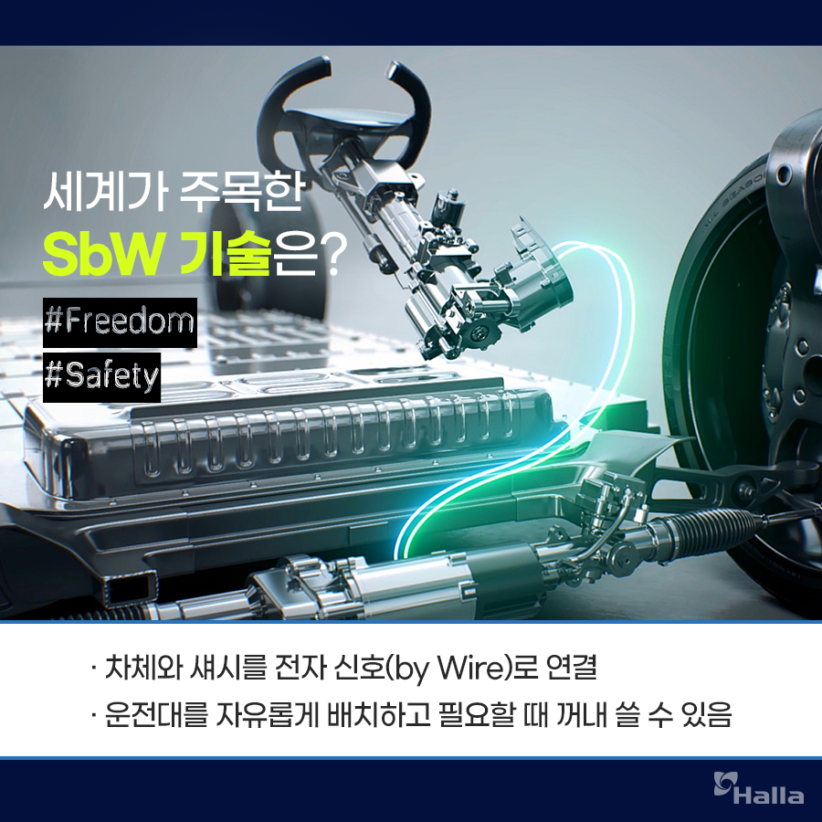 신비한 모빌리티 용어 사전: SbW 편