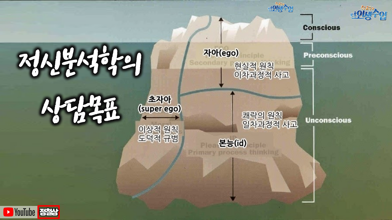 인간의 마음을 알고 싶다면 알아야 할 심리학의 두 거장