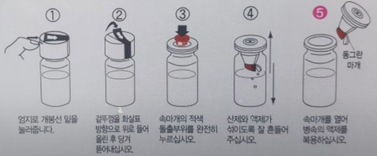 글루콤 효과 부작용 먹는법