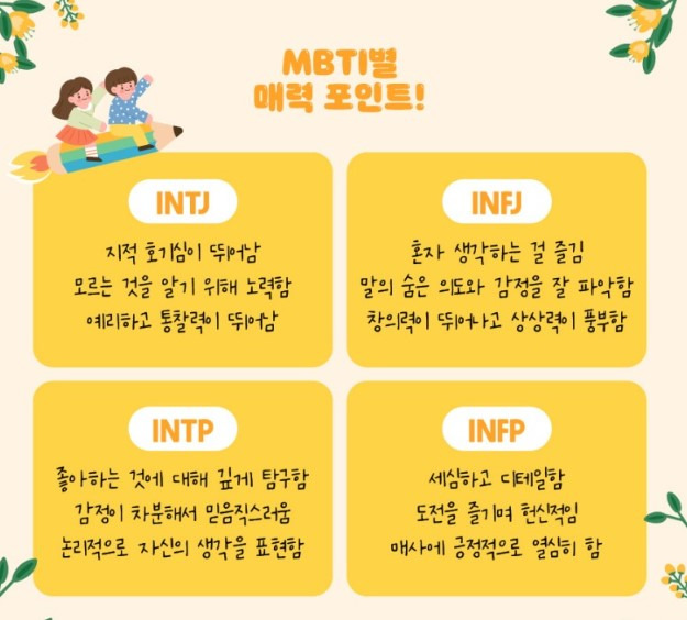 MZ 셀프 분석 트렌드! MBTI 성격유형 무료 검사 진행 방법, MBTI유형별 성격, 특징 설명