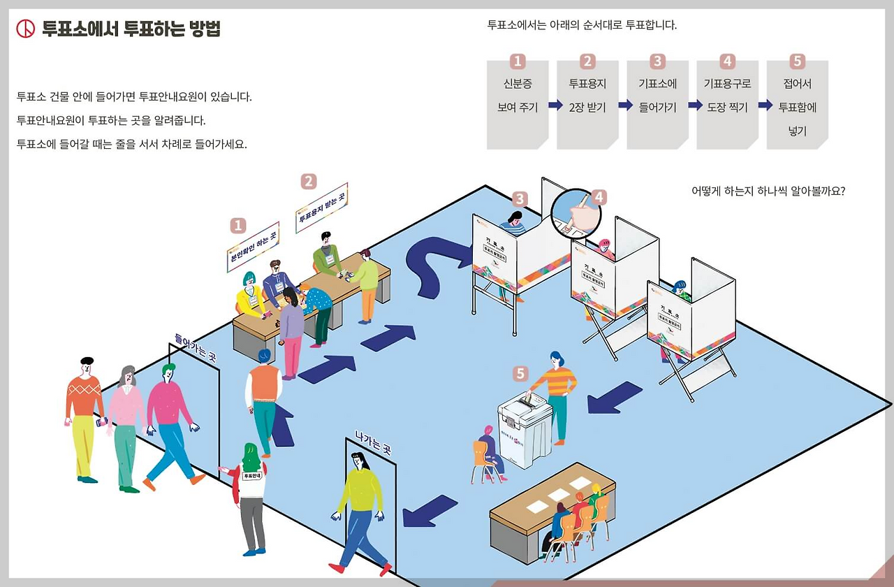 제22대 국회의원 선거 나이 투표하는 방법