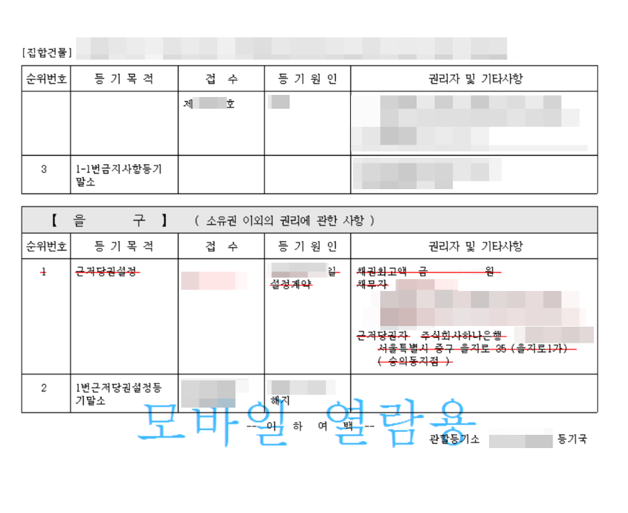 주택담보대출 근저당 설정 해지 등기 말소 은행에서 신청하기