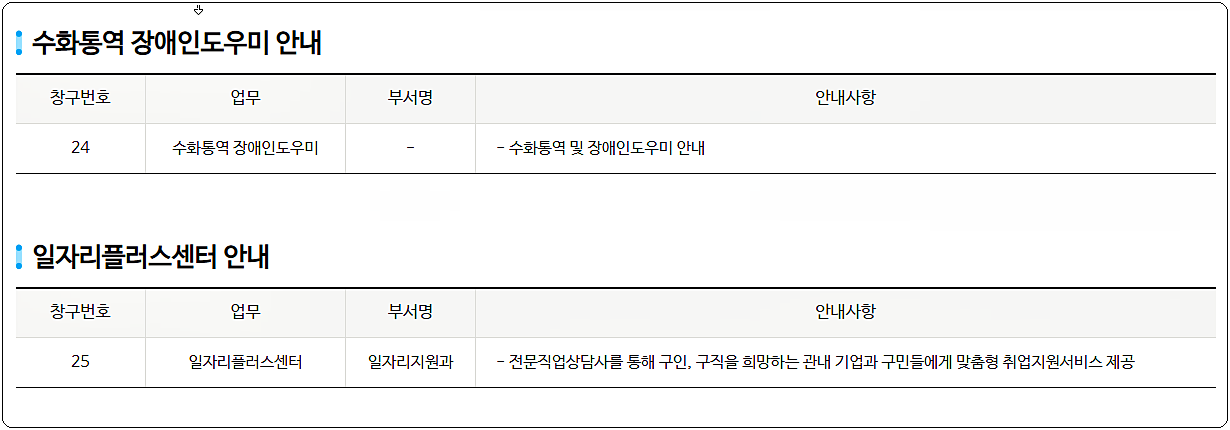 마포구청 민원실 전화번호 및 운영시간
