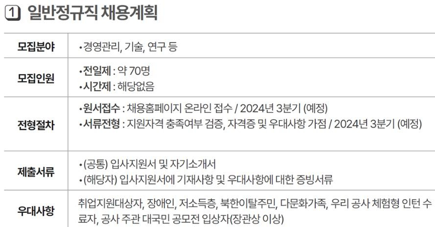 2024년 한국전기안전공사 채용일정 연봉 스터디업