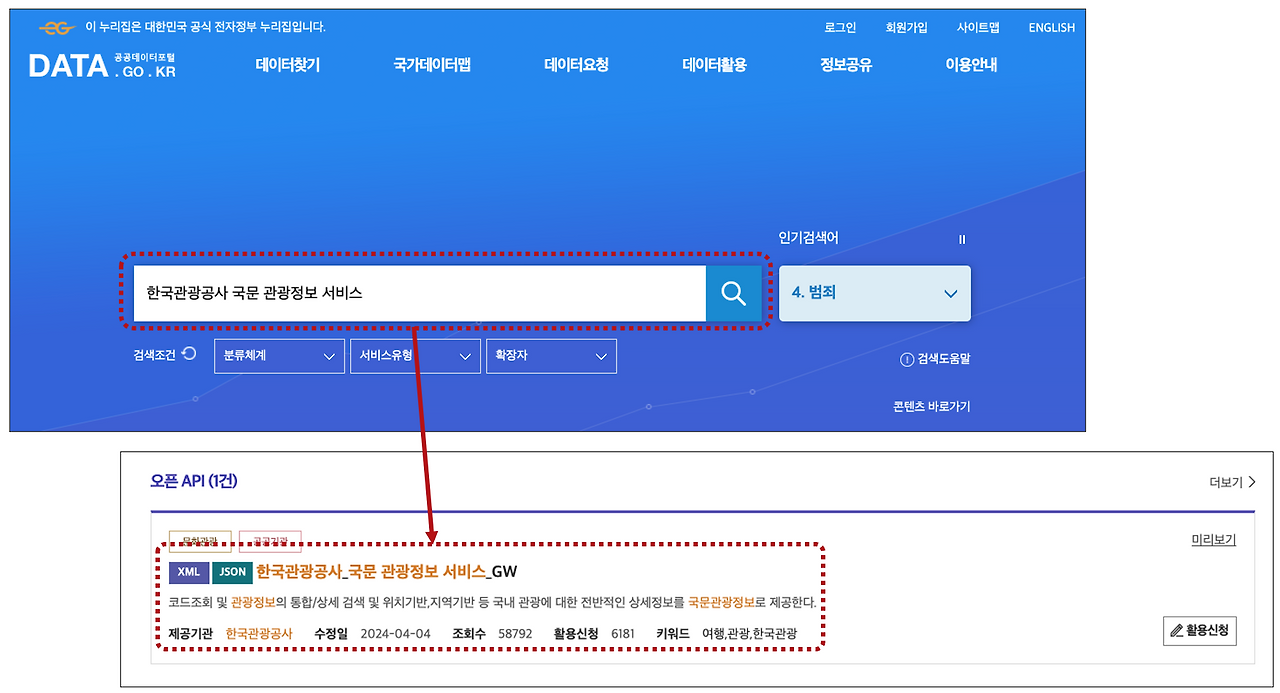 공공데이터포털 한국관광공사 국문 관광정보 서비스 Api 키 발급 받기