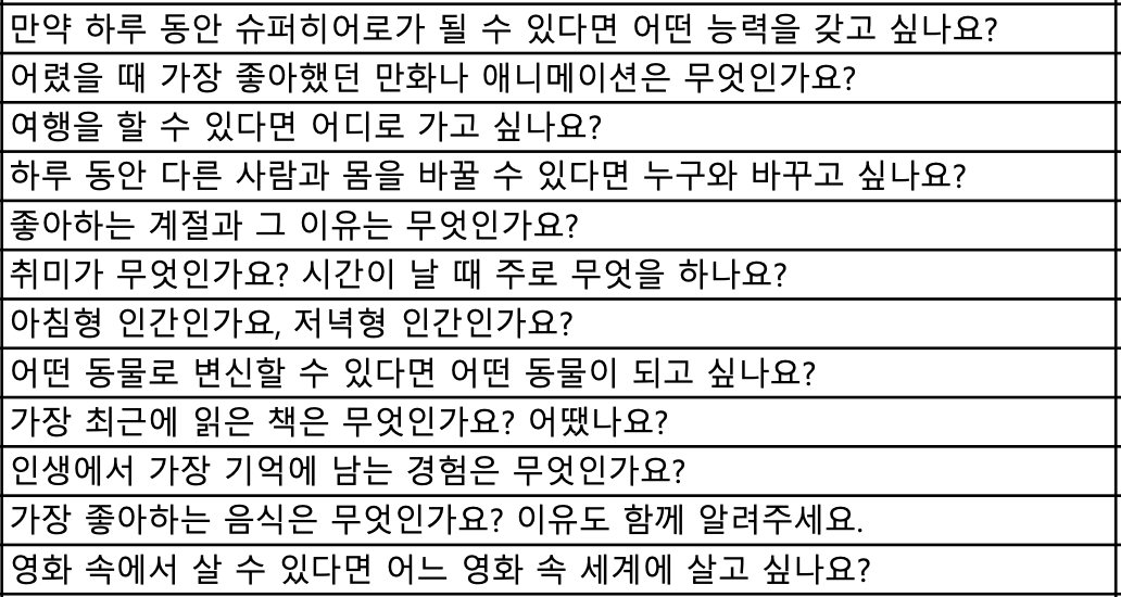 스피드데이트 간단한 아이스브레이킹 공동체 게임 레크레이션 추천