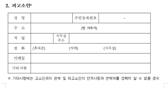 고소장 양식 무료 다운 Hwp 한글 작성방법 및 유의사항