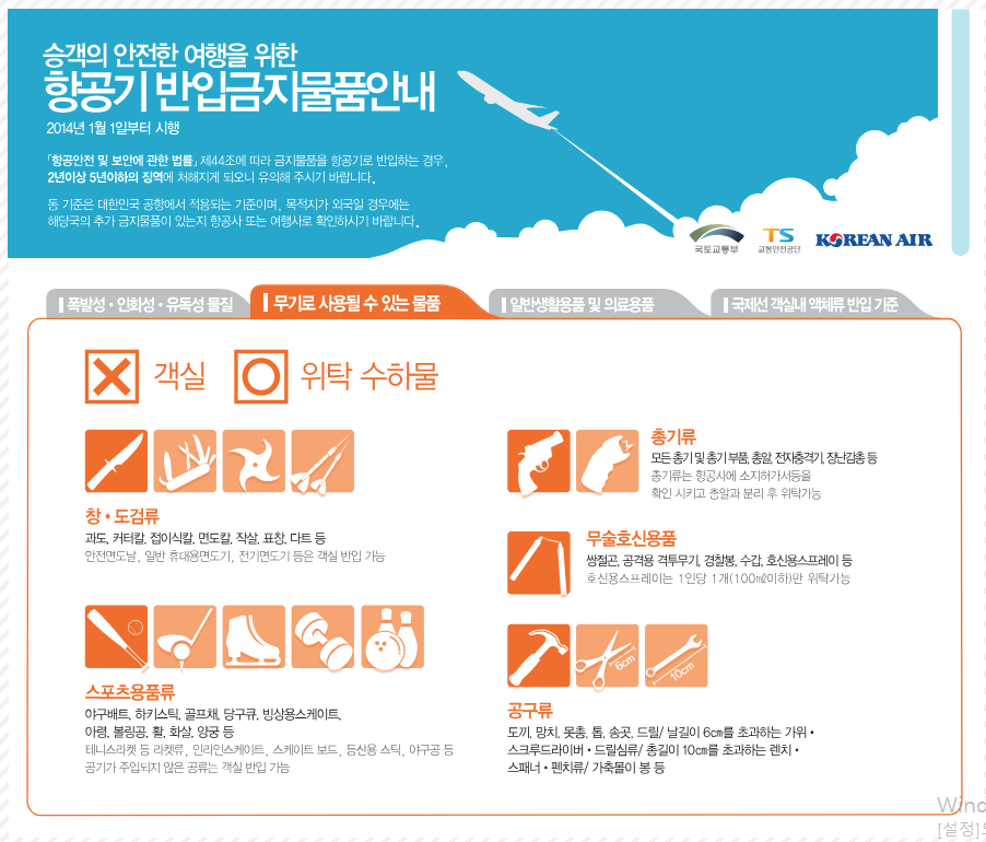 비행기 보조배터리 기내반입 금지물품 정리 위탁수화물 기내수화물 액체 용량 항공사별 규정 해외여행 준비물 체크리스트