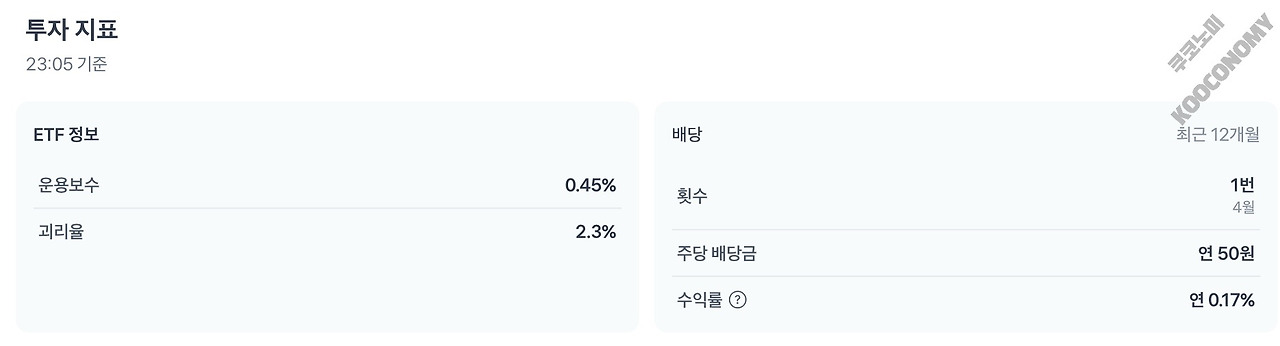 PLUS K방산 ETF 주가 및 분석