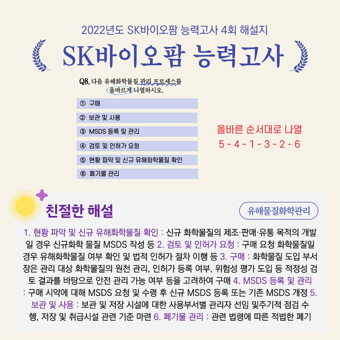 SK바이오팜, 어디까지 알고있니? | 2022년도 SK바이오팜 능력고사 4회